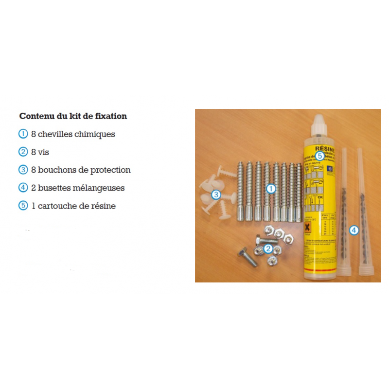 Kit de fixation
